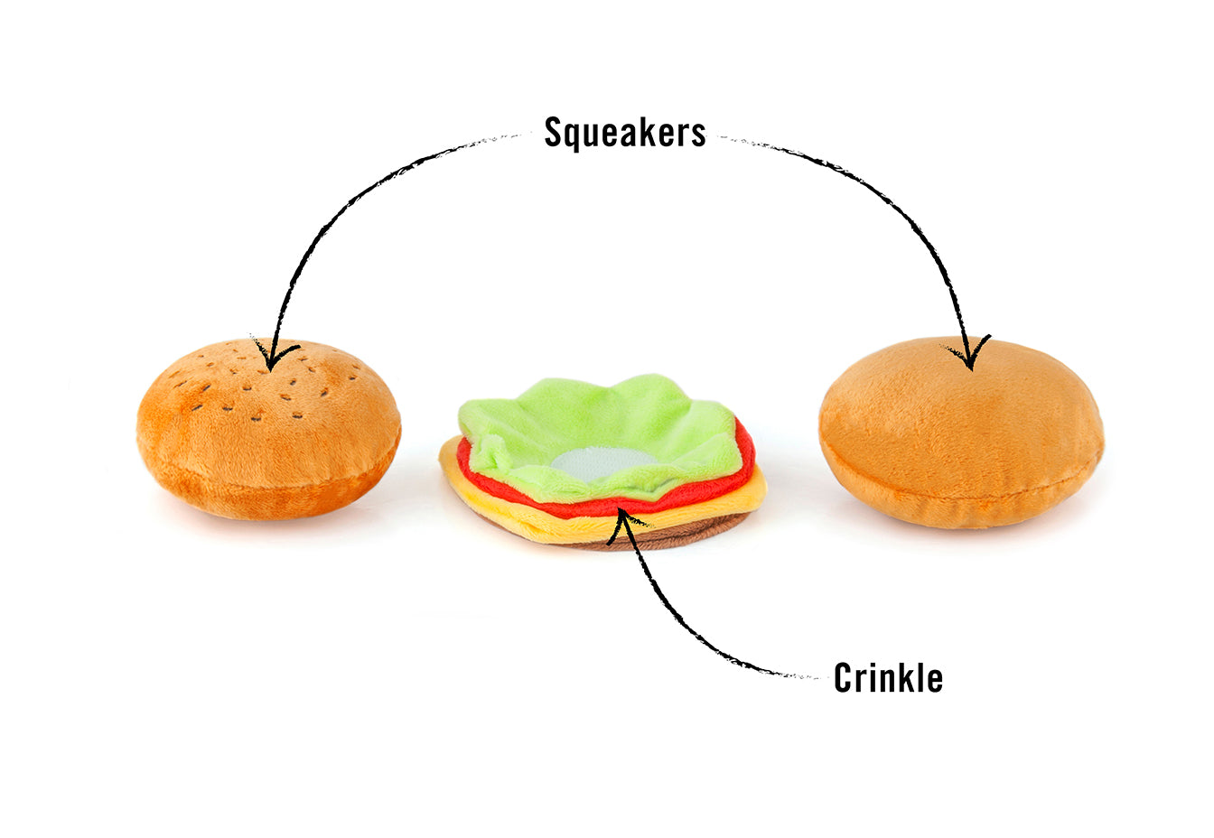 Barky Burger: American Classic Dog Plush Toy – Play Pet Brands